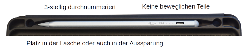 Ein Tabletstift für das Schulumfeld | best picks labor